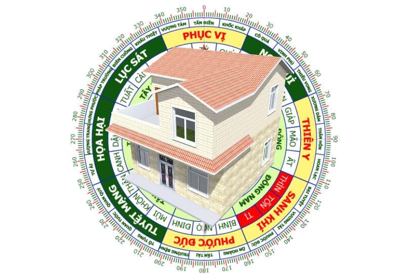Cách nhận biết dấu hiệu đất vượng khí - Thành Hưng